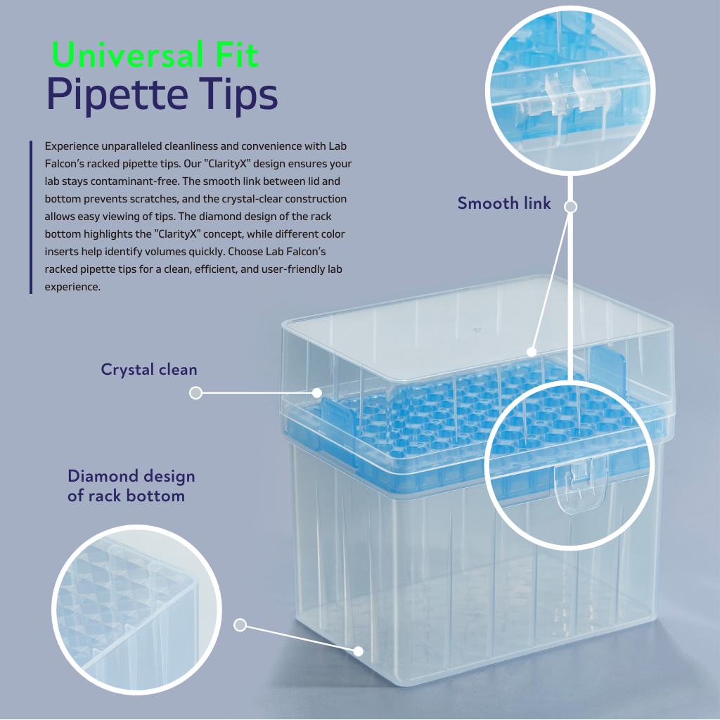 Universal Fit Pipette Tips: Adaptability Meets Precision – Lab Falcon